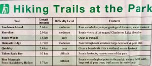 Charleston Lake Provincial Park - RV Places To Go